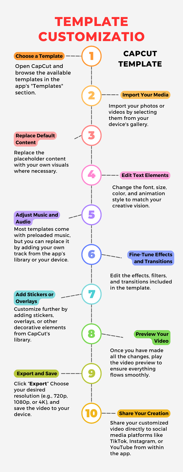 CapCut Template - Letest New Trend CapCut Templates Free Download 2025
